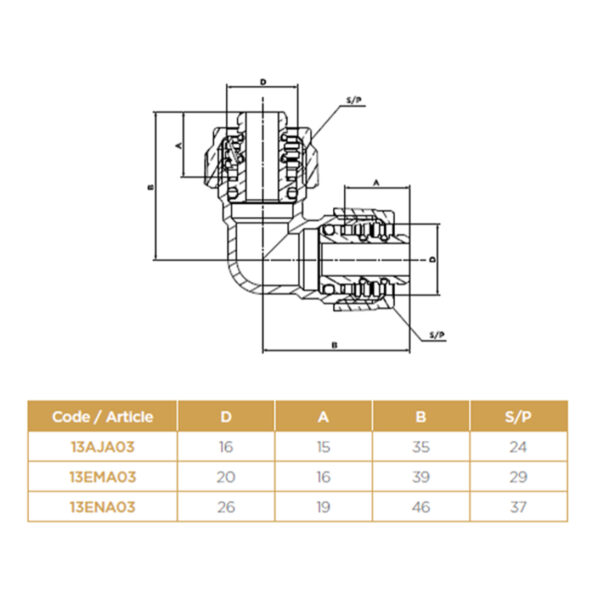 Raccord Coude TT - SCPS.tn
