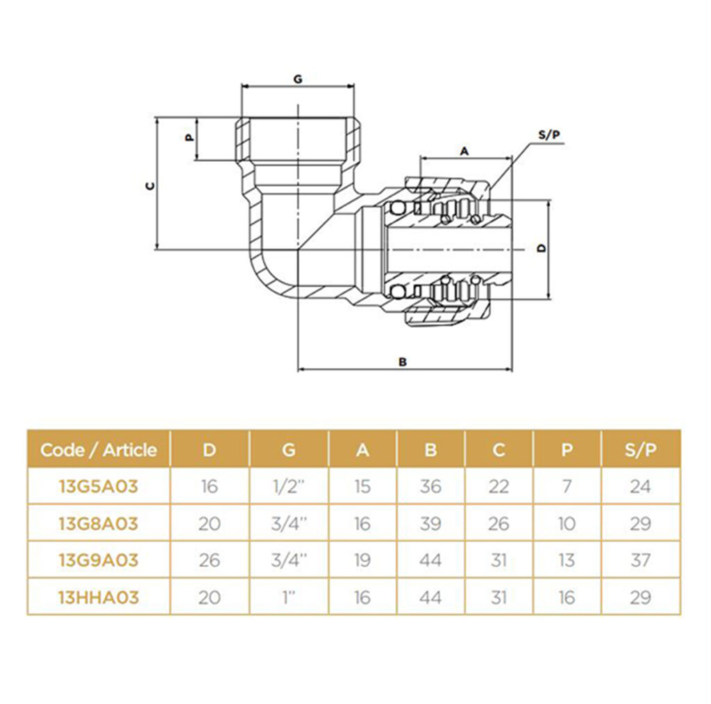 Raccord Coude T Mâle - SCPS.tn